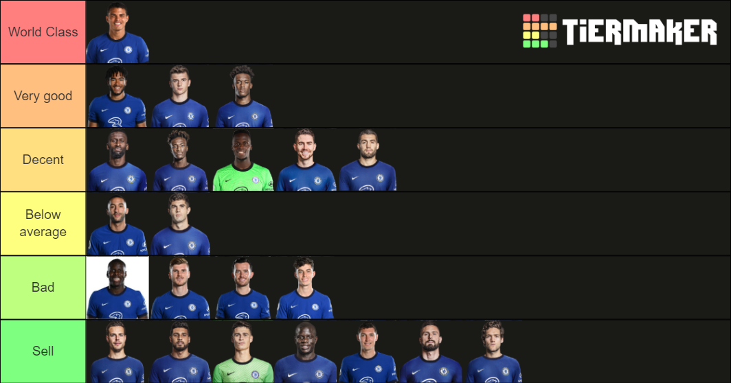 Chelsea Players 20/21 Tier List (Community Rankings) - TierMaker