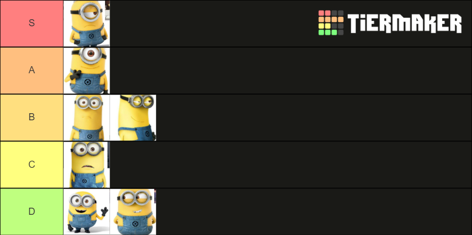 Minons Tier List (Community Rankings) - TierMaker