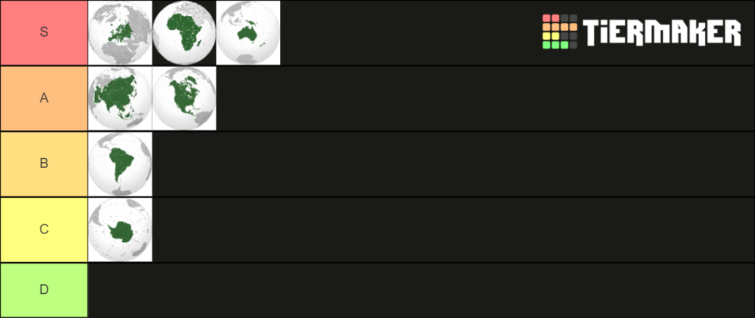 Continents Tier List (Community Rankings) - TierMaker