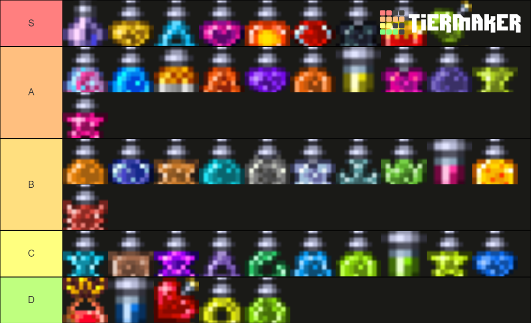 Terraria Potions Tier List (Community Rankings) - TierMaker