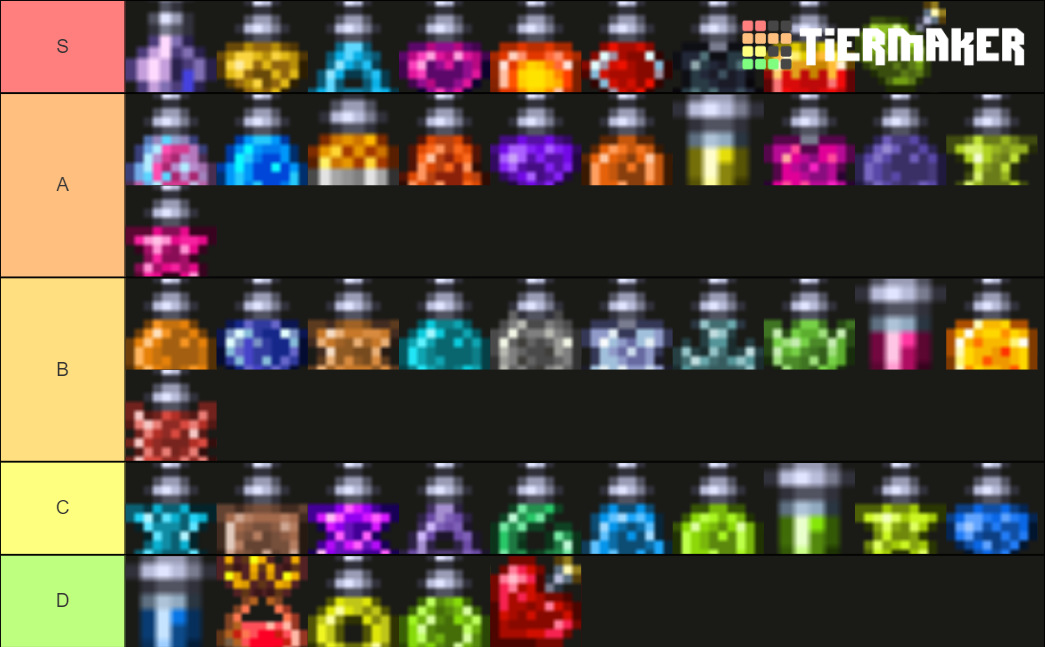 Terraria Potions Tier List (Community Rankings) - TierMaker