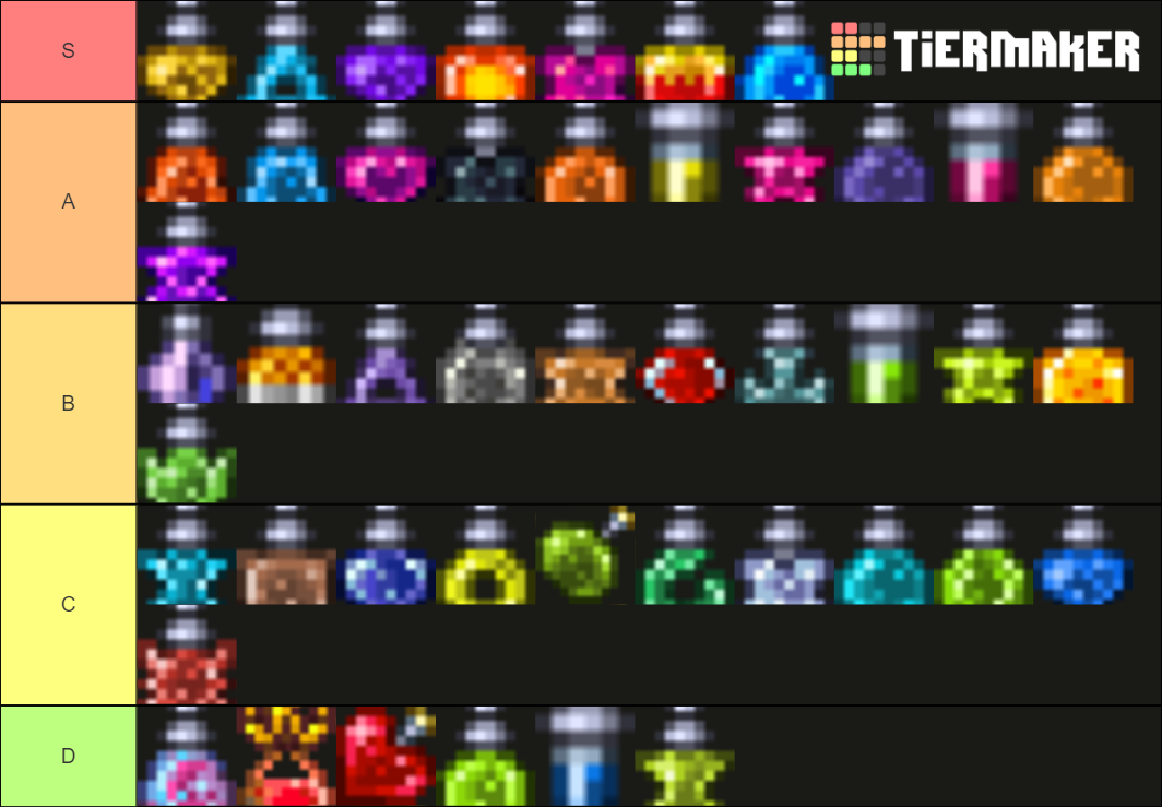 Terraria Potions Tier List (Community Rankings) - TierMaker