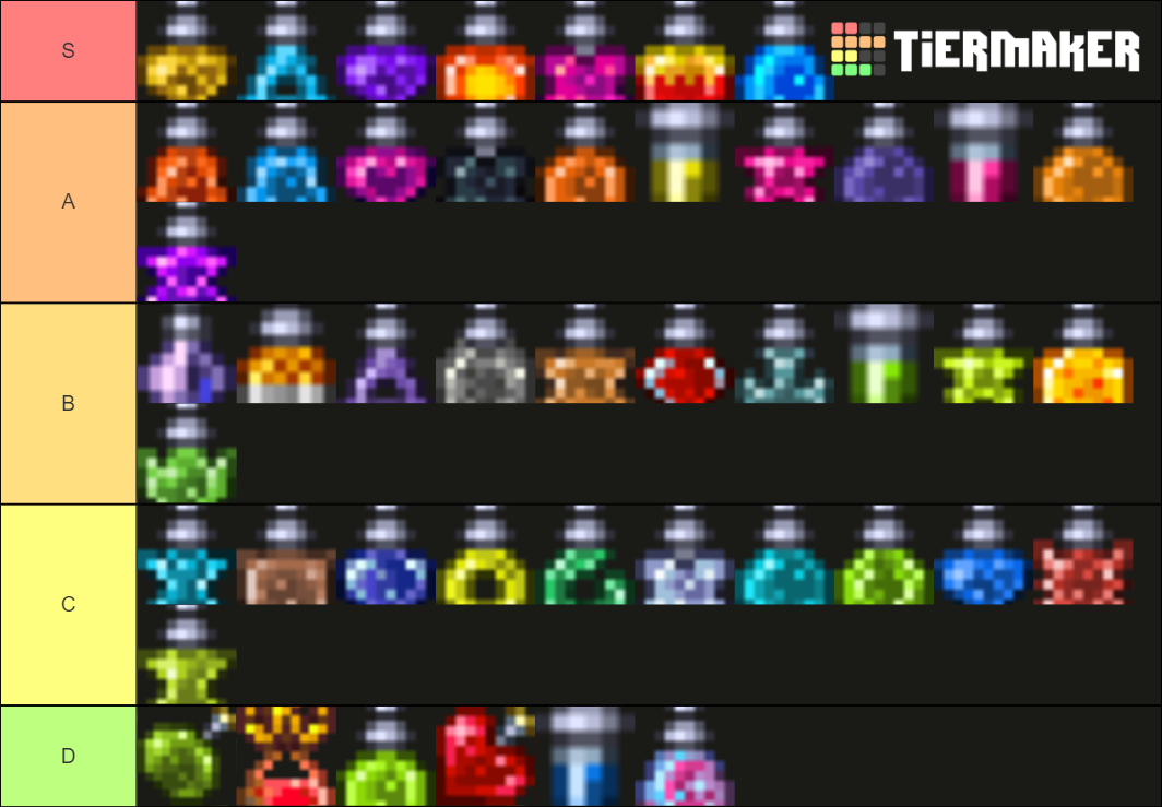 Terraria Potions Tier List (Community Rankings) - TierMaker