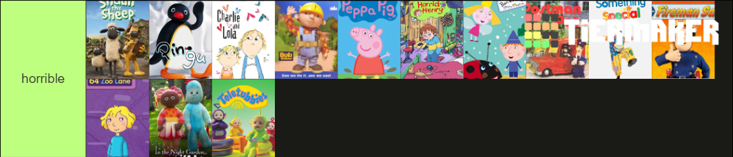 Children's British television shows Tier List (Community Rankings ...