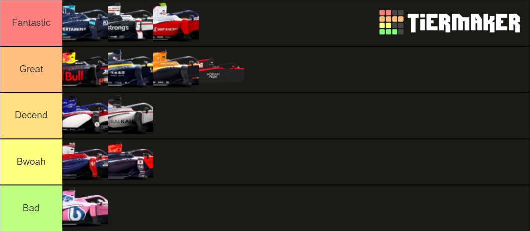 Formula 2 livery tierlist Tier List (Community Rankings) - TierMaker
