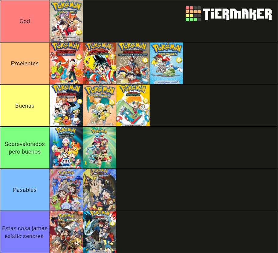 Pokémon Manga Tier List (Community Rankings) - TierMaker