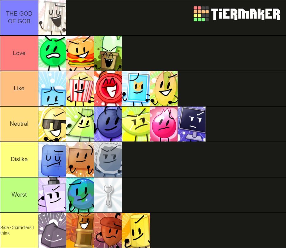 Generic Object Battle Characters Tier List (Community Rankings) - TierMaker