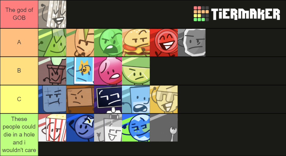Generic Object Battle Revamped Tier List Community Rankings Tiermaker