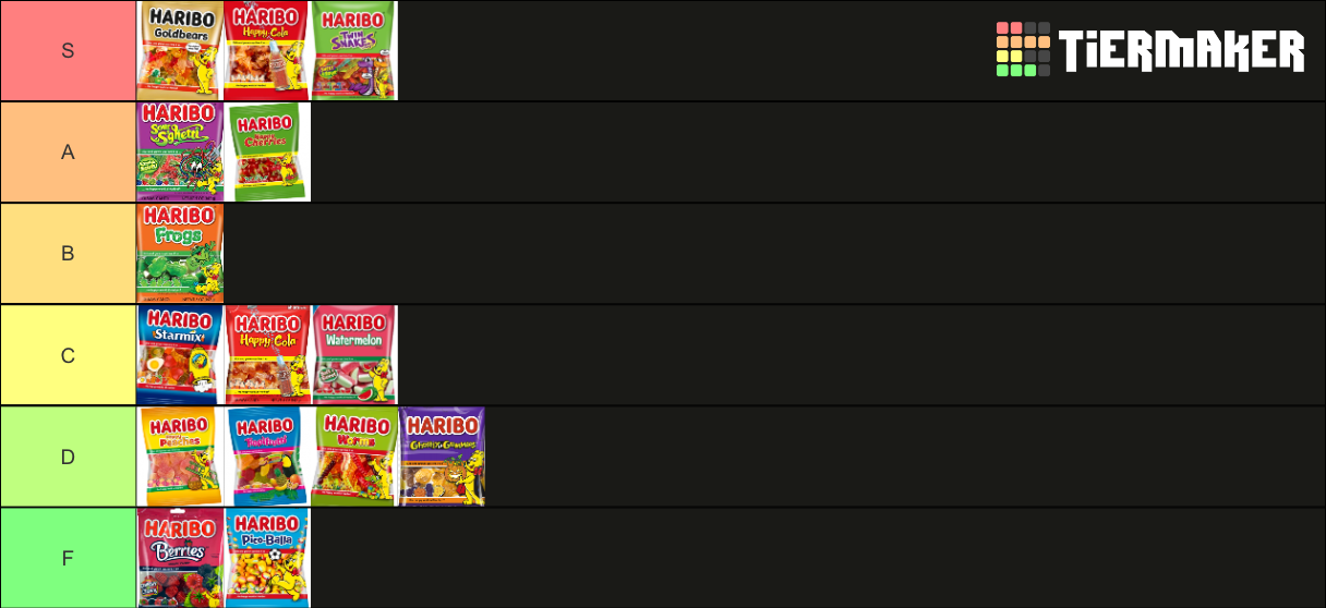 Haribo Gummies Tier List (Community Rankings) - TierMaker
