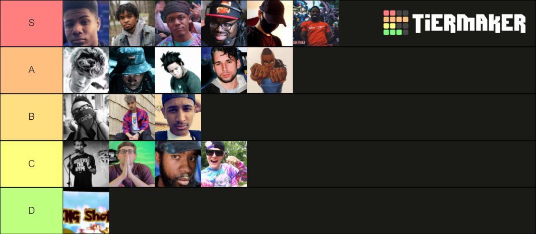 Pokemon Cypher Tier List (Community Rankings) - TierMaker