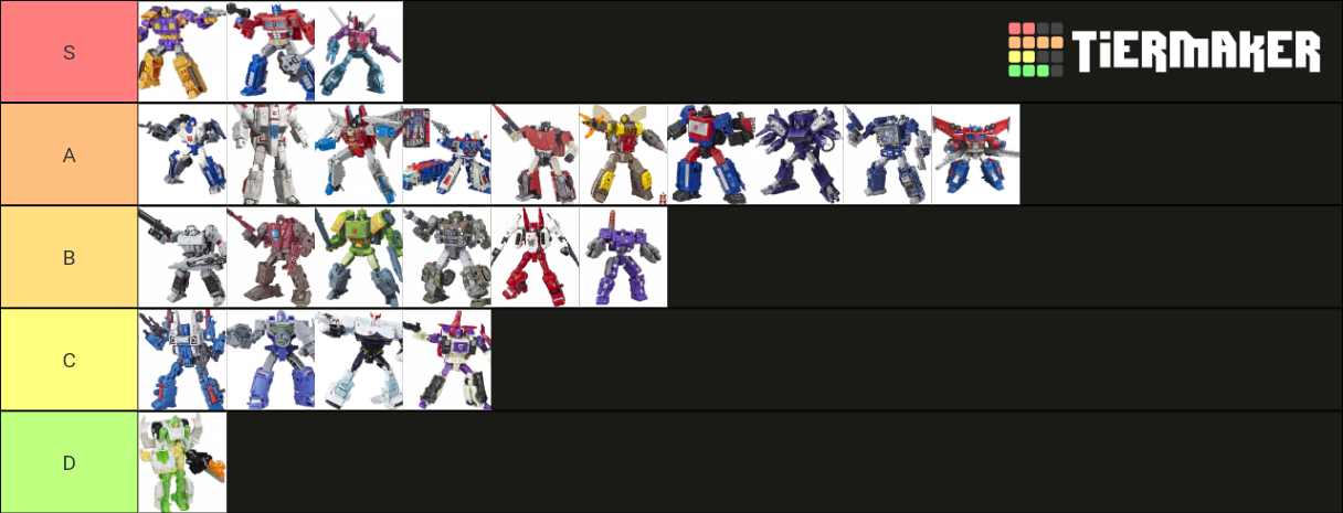 Transformers Siege Figures Tier List (Community Rankings) - TierMaker