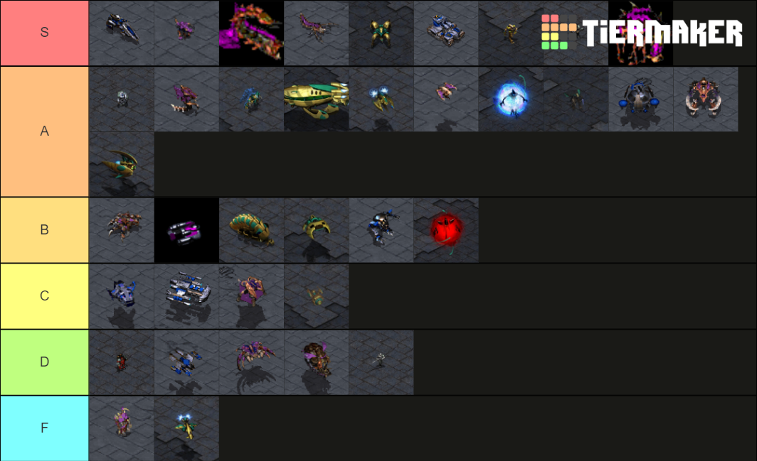 Starcraft Brood War Units Tier List (Community Rankings) - TierMaker