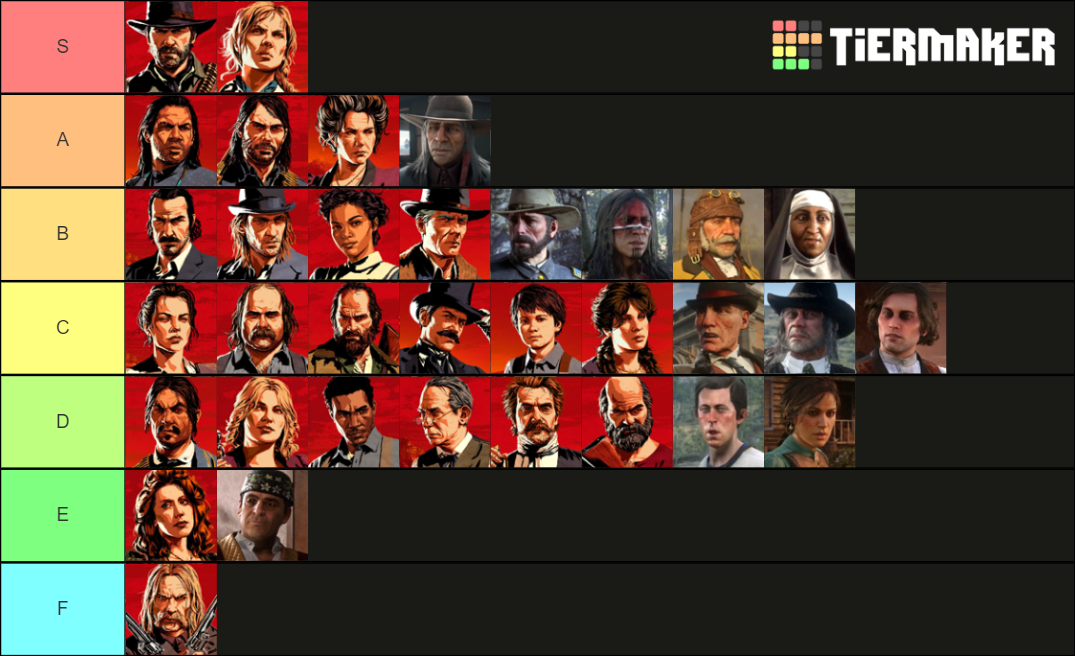 Red Dead Redemption 2 characters Tier List (Community Rankings) - TierMaker