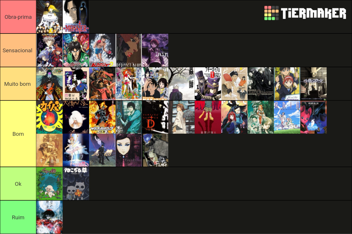 Animes Elitistas Tier List (Community Rankings) - TierMaker