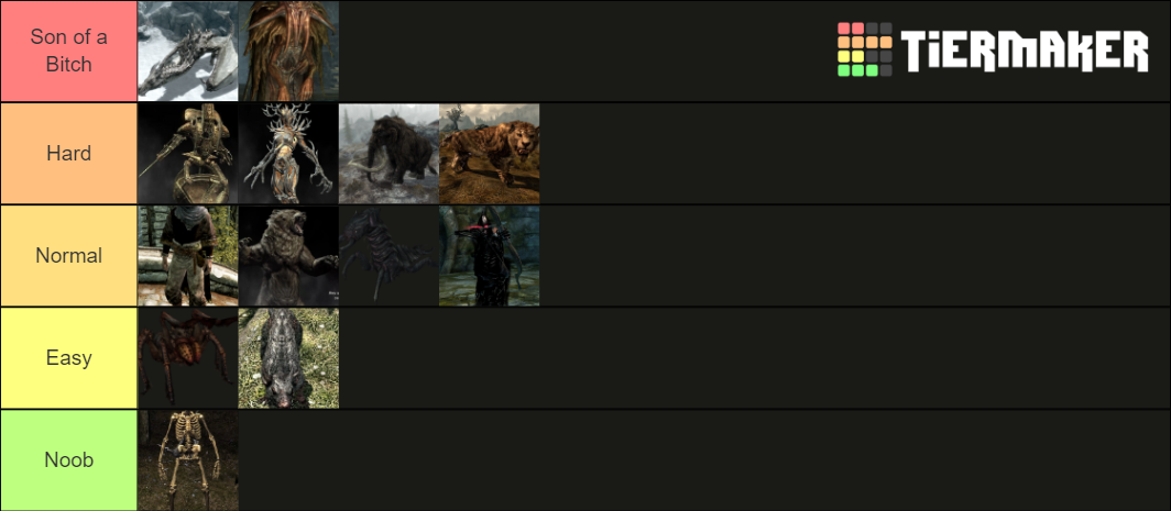 Skyrim Enemies Tier List (Community Rankings) - TierMaker