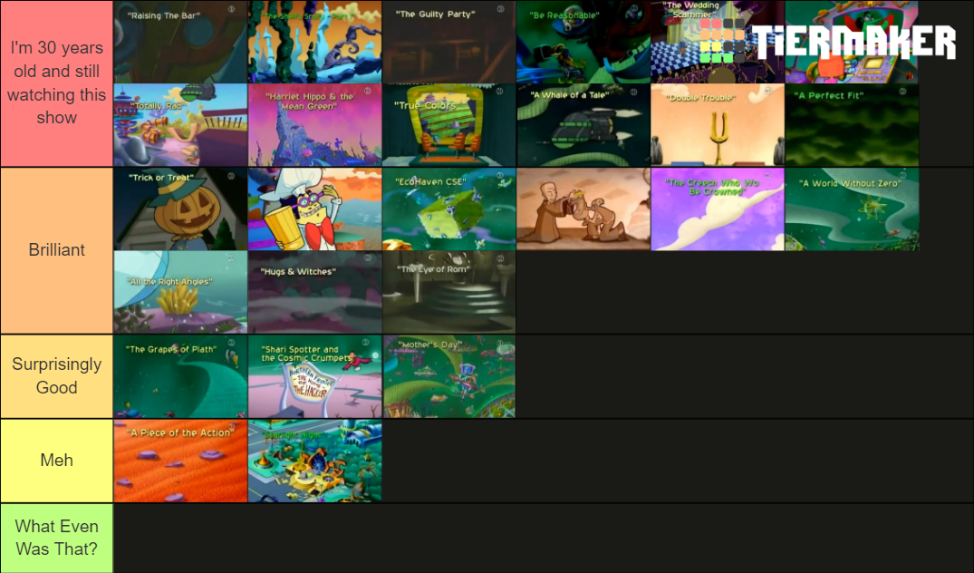 Cyberchase Season 2-3 Tier List (Community Rankings) - TierMaker