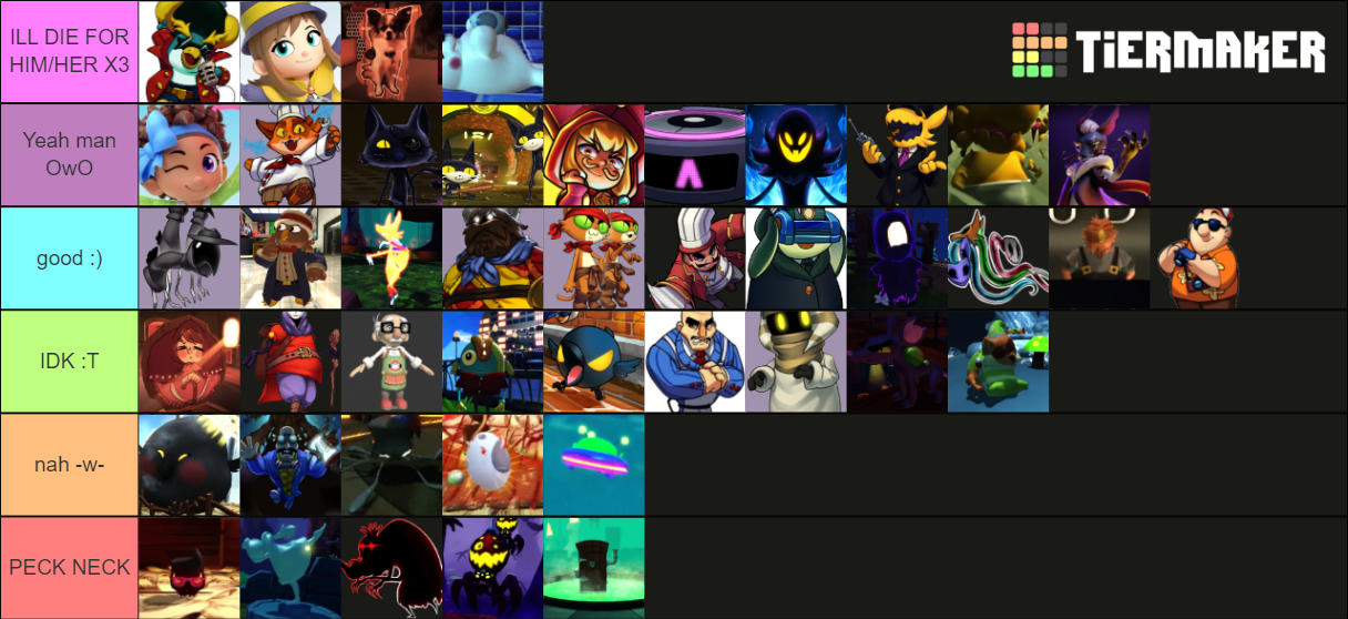 A Hat in Time All Characters Tier List (Community Rankings) - TierMaker