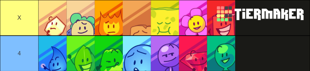 BFB Template (Includes RCs) Tier List (Community Rankings) - TierMaker
