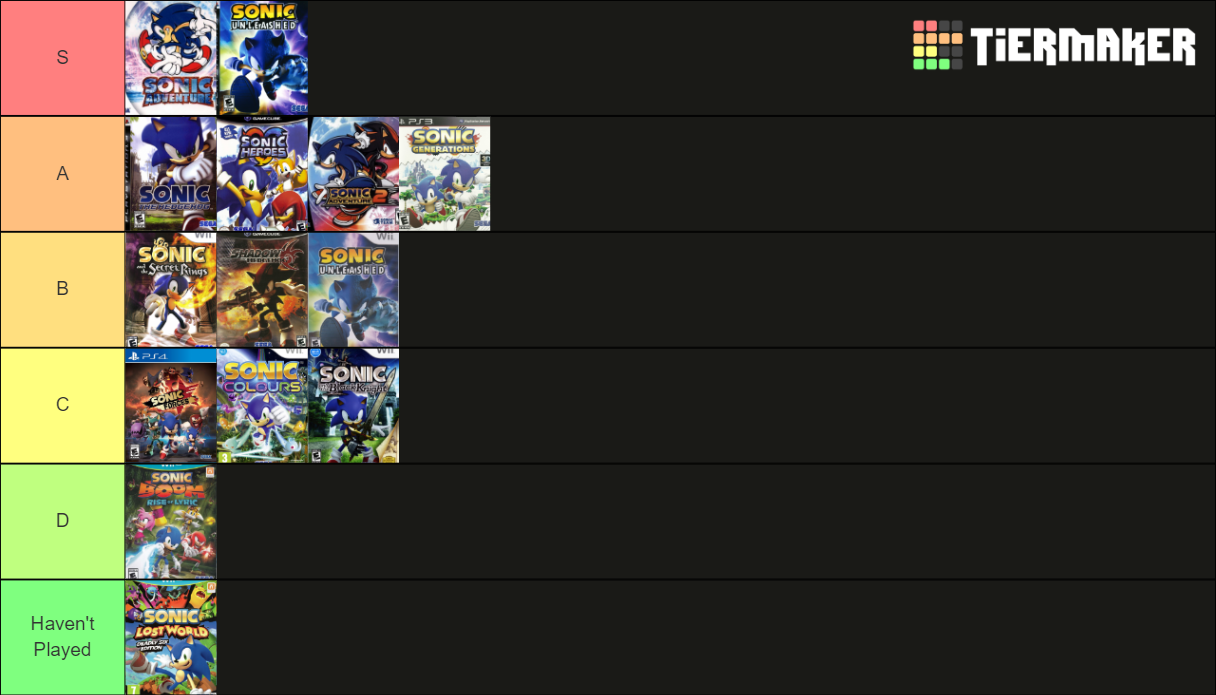 3D Sonic Games Tier List (Community Rankings) - TierMaker
