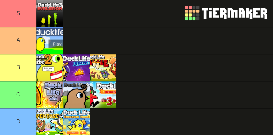 Duck Life Games Tier List (Community Rankings) - TierMaker