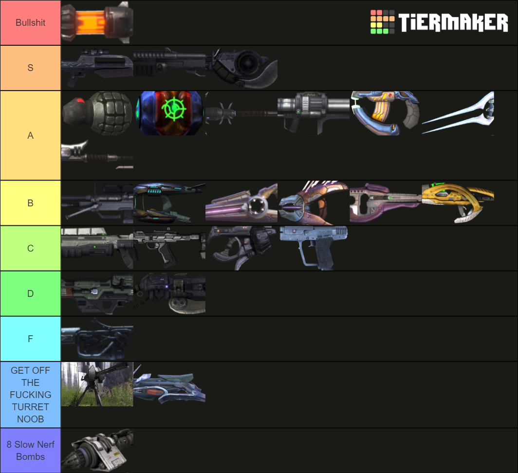 Halo 3 Weapons Tier List (Community Rankings) - TierMaker