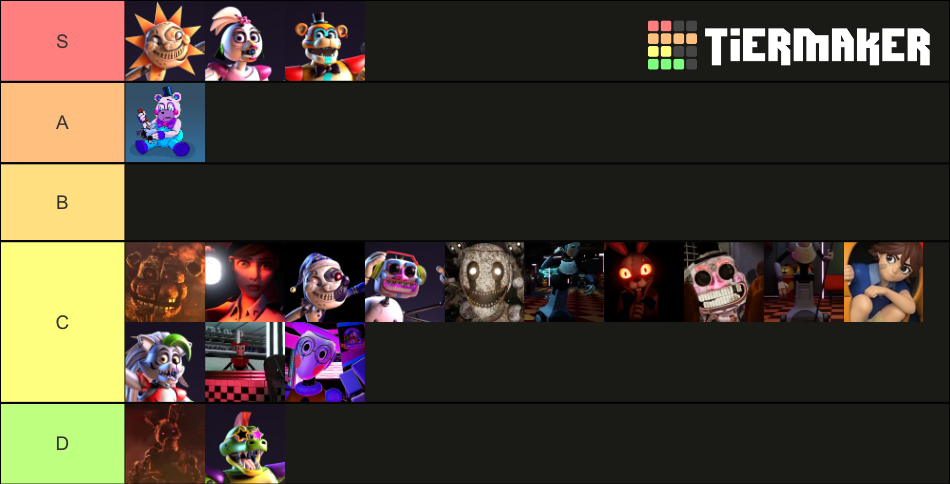 Security Breach characters Tier List (Community Rankings) - TierMaker
