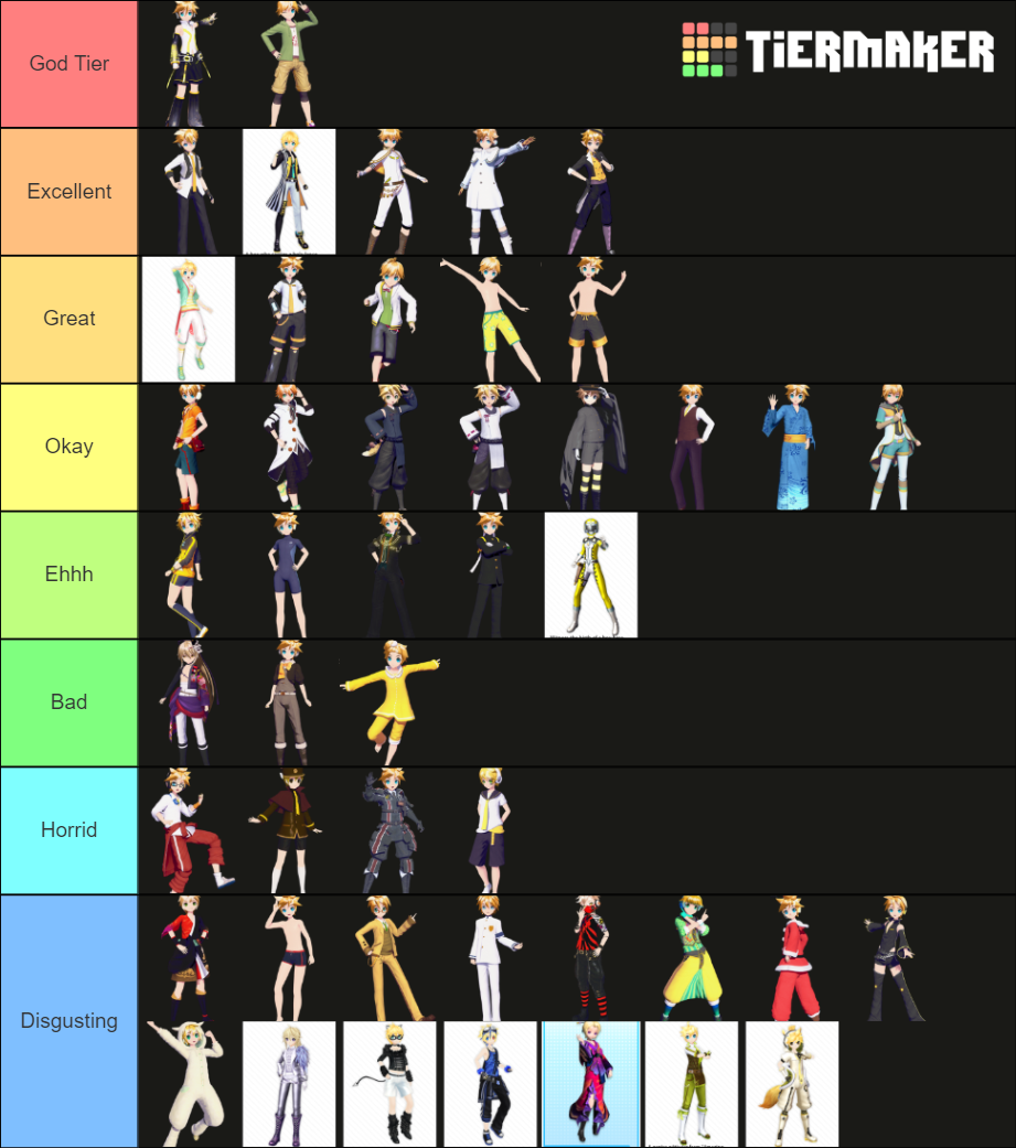 Len Modules Tier List (Community Rankings) - TierMaker