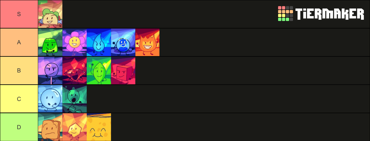 BFB 23+ Voting Icons Tier List (Community Rankings) - TierMaker