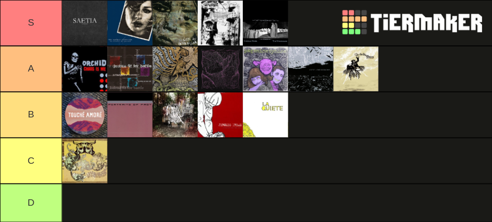 noteworthy screamo / skramz bands Tier List (Community Rankings ...