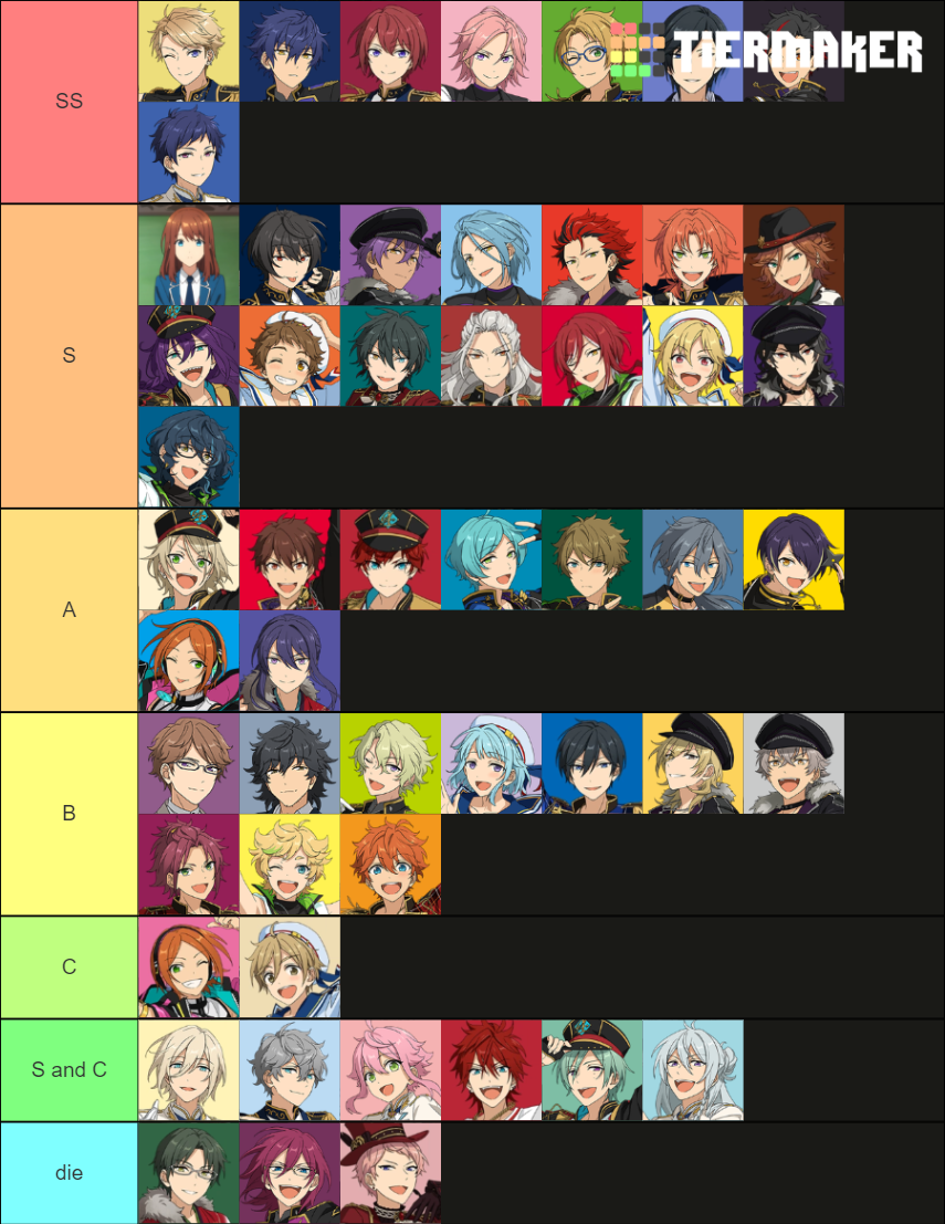 enstars Tier List (Community Rankings) - TierMaker