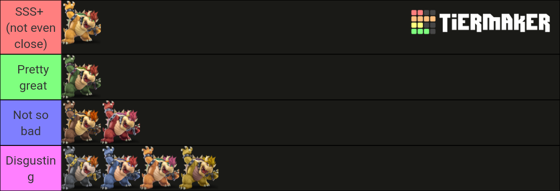 Bowser Alternate Costumes Tier List (Community Rankings) - TierMaker