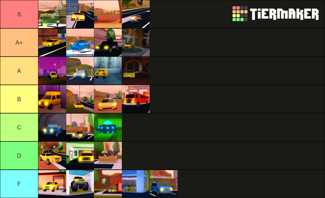 Roblox Jailbreak Vehicle Ranking Tier List (Community Rankings) - TierMaker