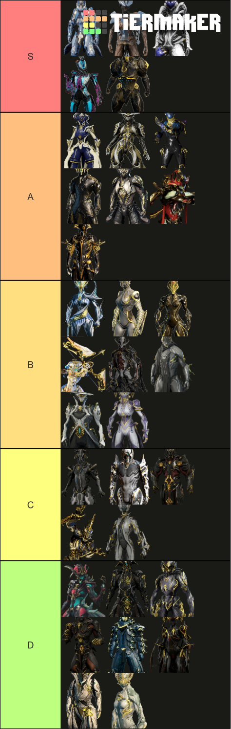 Warframe Tierlist (with Lavos) Tier List (Community Rankings) - TierMaker