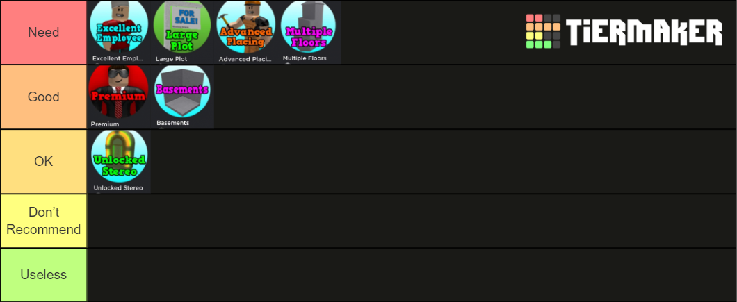 Ranking Bloxburg Gamepasses Tier List Community Rankings Tiermaker