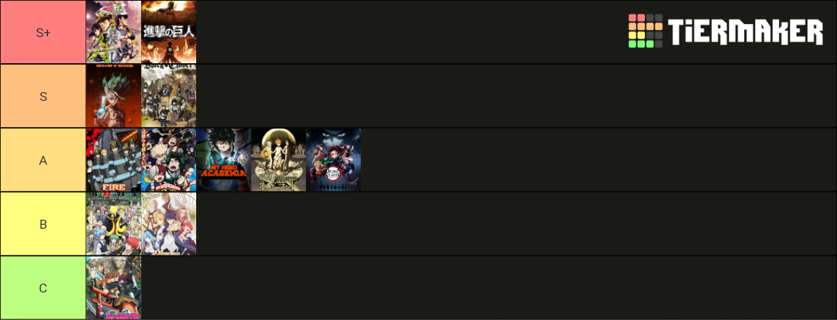 New Gen anime ranks Tier List (Community Rankings) - TierMaker
