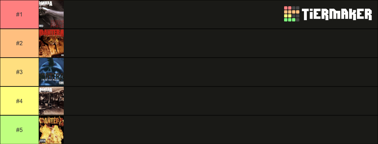 Pantera albums Tier List (Community Rankings) - TierMaker