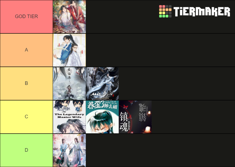 Chinese bl novels Tier List (Community Rankings) - TierMaker