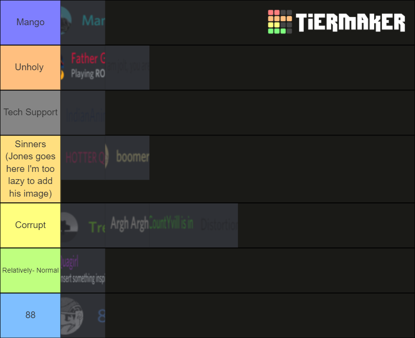 Racial Inequality Tier List (Community Rankings) - TierMaker