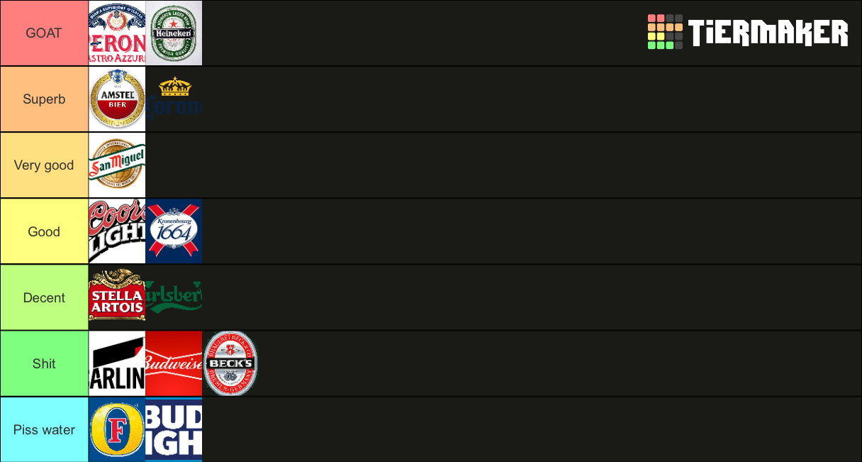 UK Beer Tier List Community Rankings TierMaker uk-beer-tier-list-community-rankings-tiermaker