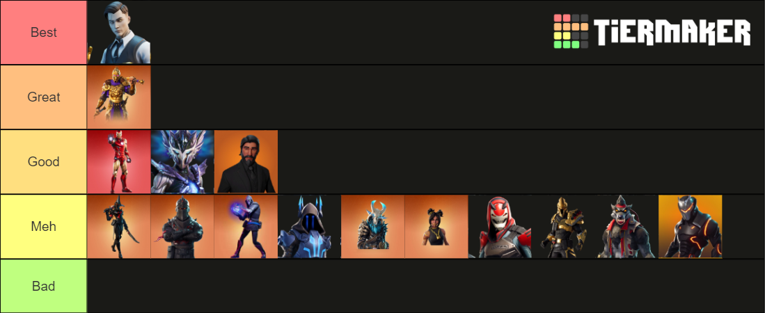 fortnite tier 100 skin up to ch2s6 Tier List (Community Rankings ...