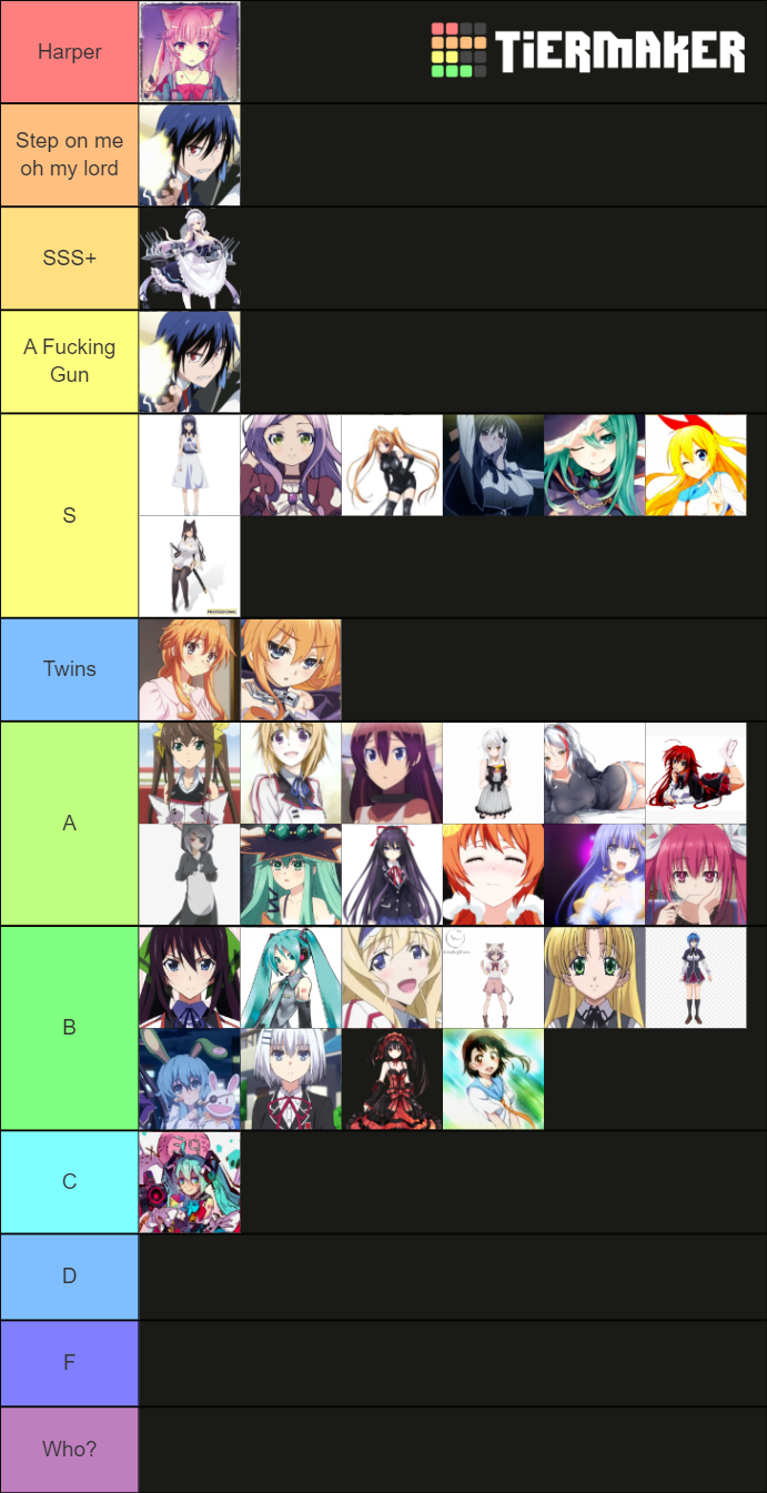 Harem (CC69420) Tier List (Community Rankings) - TierMaker