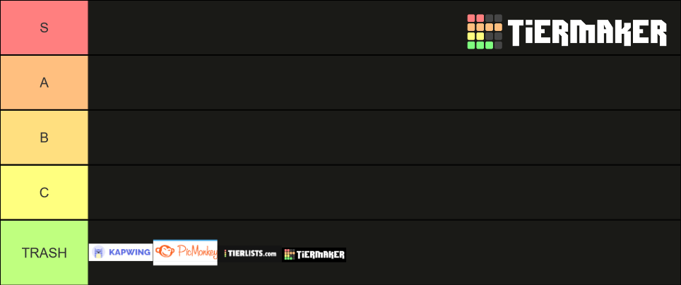 Makers Tier List (Community Rankings) - TierMaker