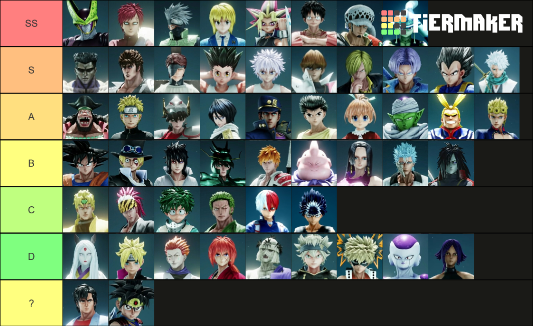 (2021) BEST JUMP FORCE CHARACTER TIER LIST [v.2.05] Tier List ...