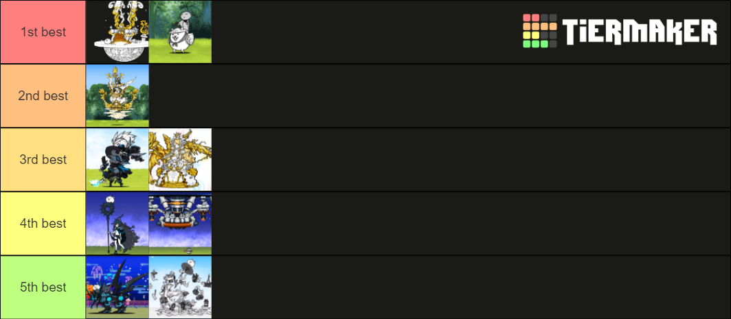 Tbc best cats Tier List (Community Rankings) - TierMaker