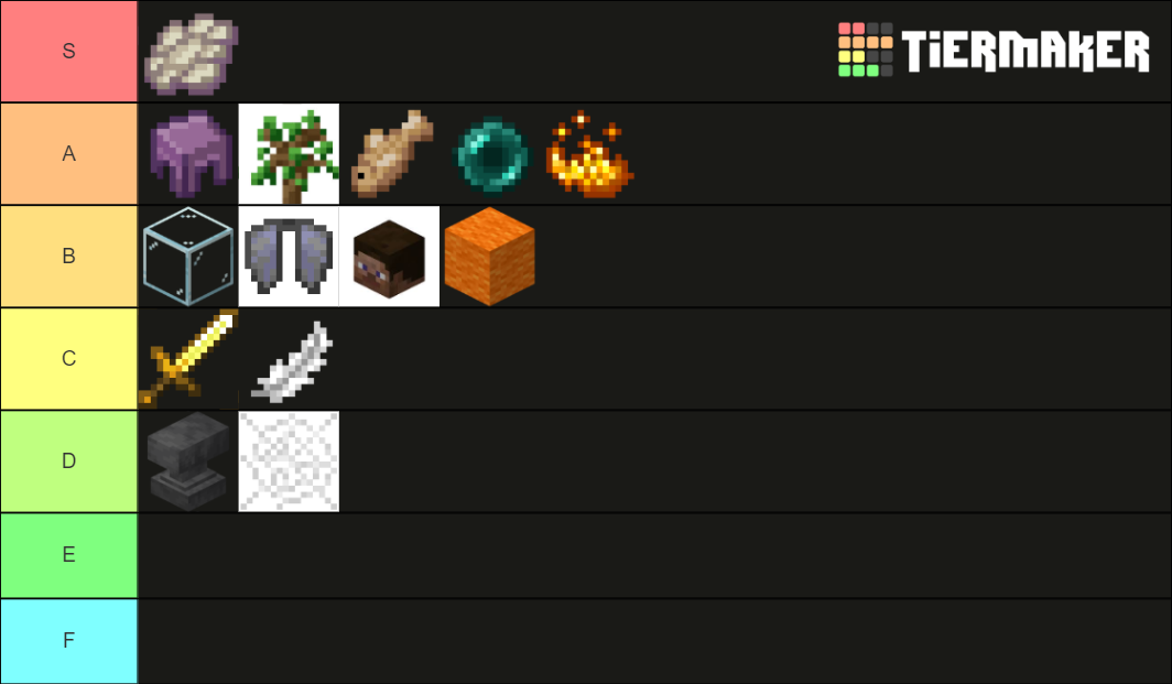 Origins 1.16.5 Tier List (Community Rankings) - TierMaker