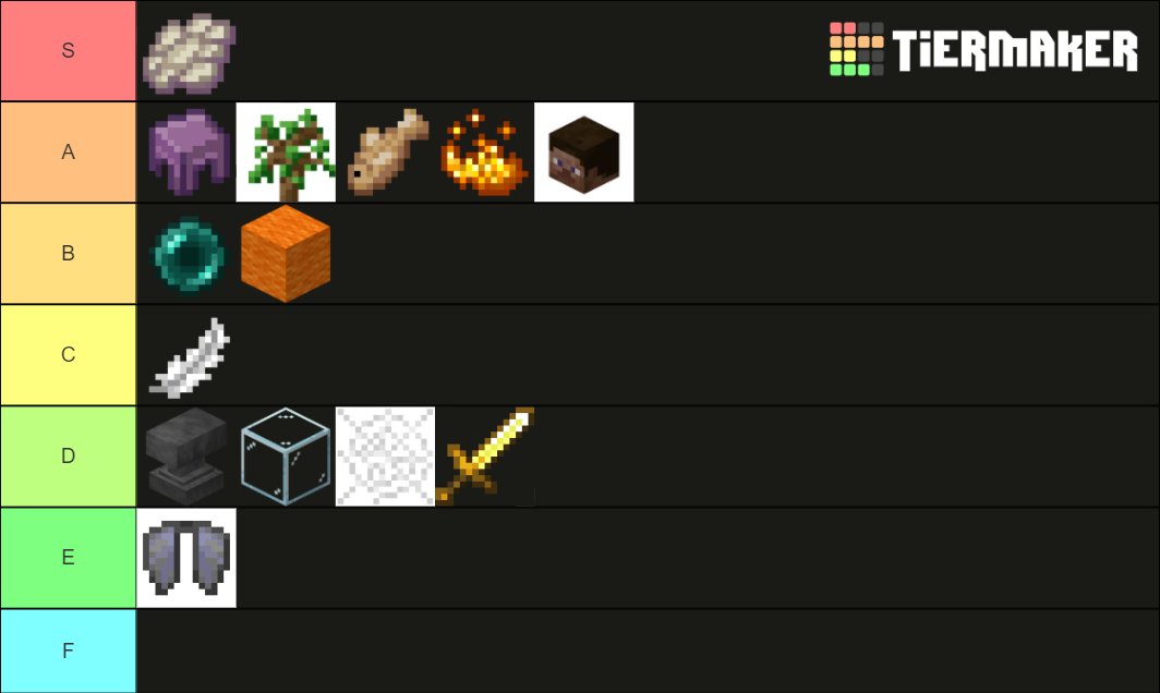 Origins 1.16.5 Tier List (Community Rankings) - TierMaker
