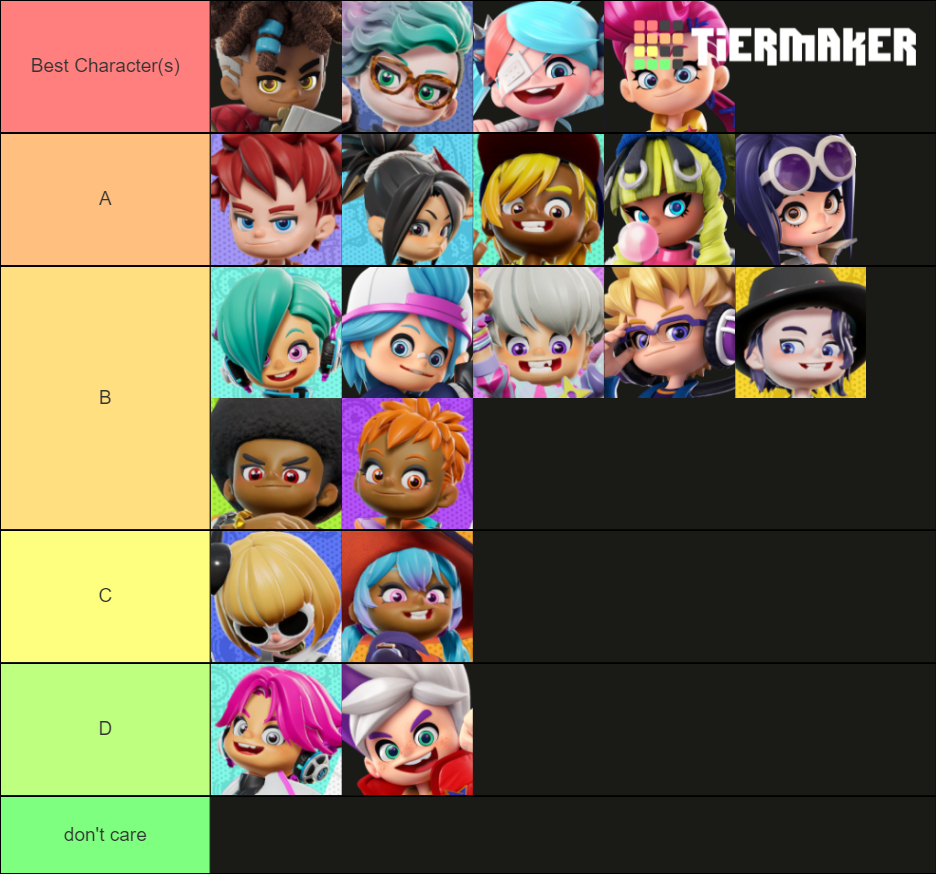 Ninjala Characters and Shop Models Tier List (Community Rankings ...