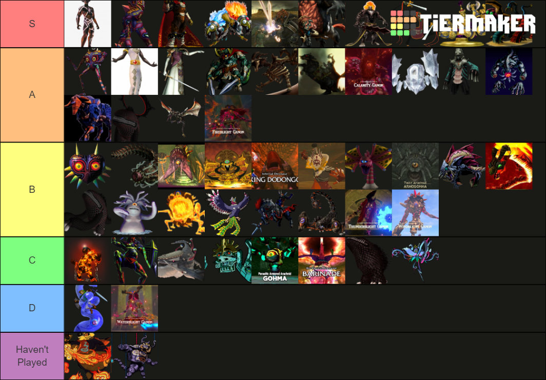 3D Zelda Bosses Tier List (Community Rankings) - TierMaker