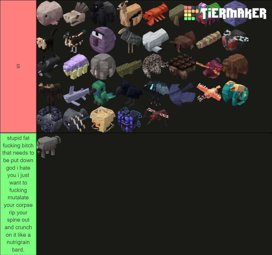 Alexes Mobs V1.5 Tier List (Community Rankings) - TierMaker