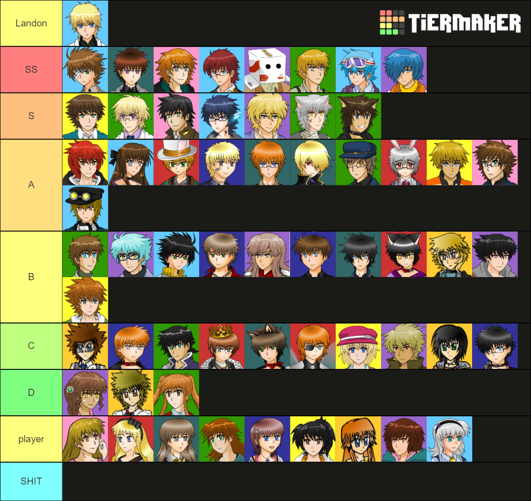 PACTHESIS DATING SIM CHARACTERS Tier List (Community Rankings) - TierMaker
